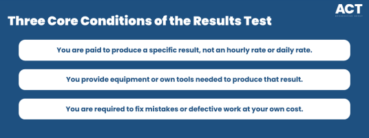 PSI Results Test Checklist Guide - ACT Bookkeeping
